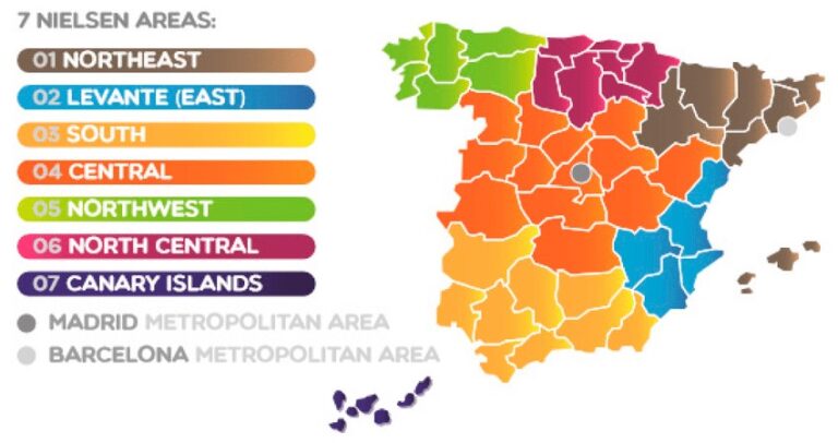Áreas Nielsen España | Cursos de comercio