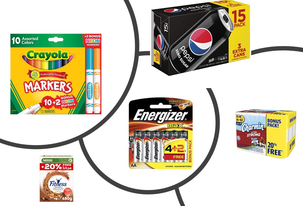 Bonus pack (Envase con producto extra) | Cursos de comercio