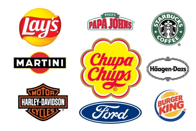 Isologo (Isologotipo) | Cursos de comercio